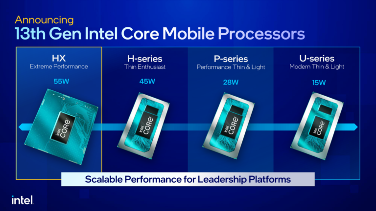 Cpu Hierarchy Unveiled: The Ultimate Processor Guide - Tpa10.com