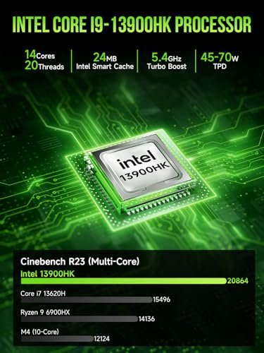Best Mini PC For Music Production: Top Picks For 2026 - TPA10